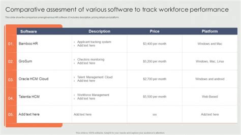 Comparative Of Workforce Powerpoint Templates Slides And Graphics