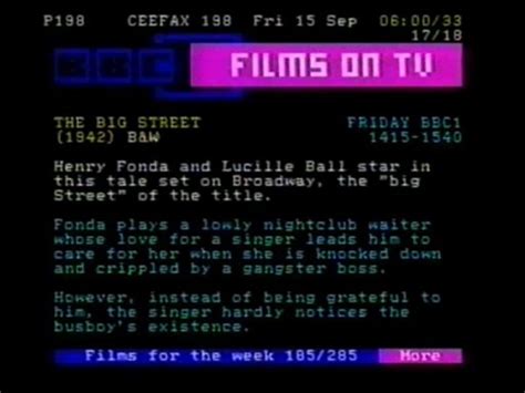 Bbc Ceefax Tvark