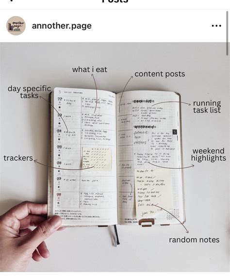 Pin On Journal