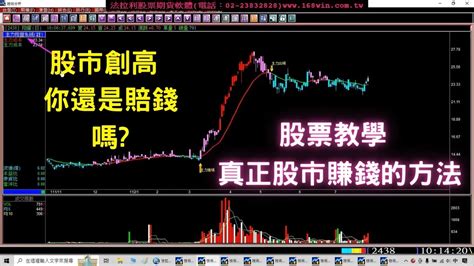 【股票教學】你用kd或macd指標買賣股票，但股市創高你還是賠錢嗎因為你還在用舊式指標當然賠錢，教您如何在股市真正賺錢的方法。1120727