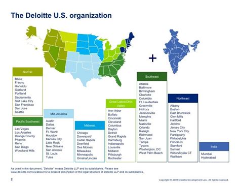 Deloitte Lunch