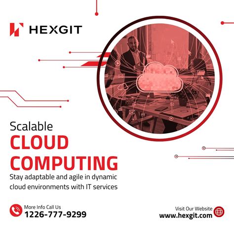 Itaudits Itriskassessments Itcompliance Cybersecurity Itrisk Hexgit