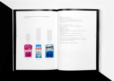 Gender Neutral Packaging Design On Behance