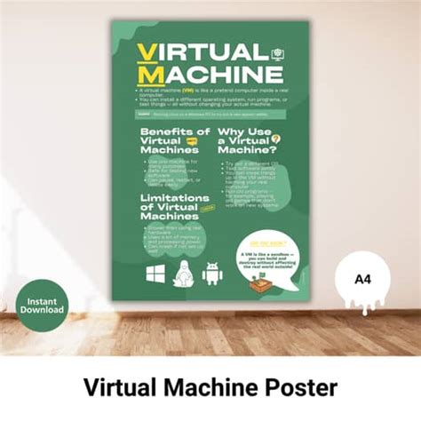 Virtual Machine Poster Ks3 Ks4 Computer Science Display By Lavenderbyte