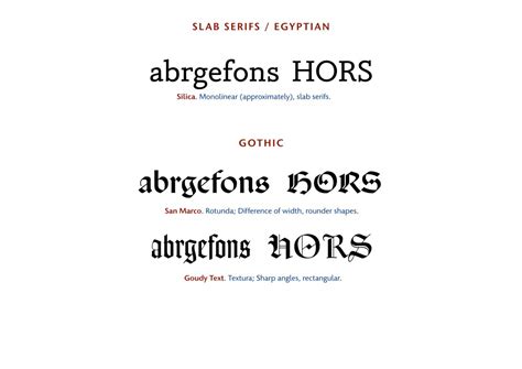 Typeface Classification Typeface Classification