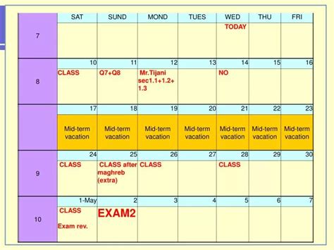 Ppt Diagonal Matrix Powerpoint Presentation Free Download Id5424371