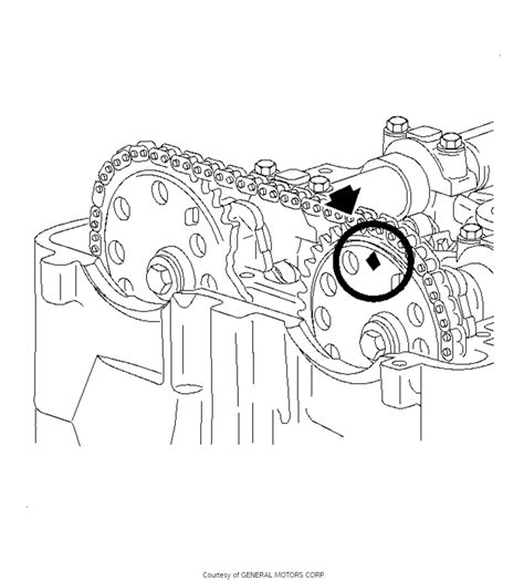 Camshaft Timing Procedure At Paul Boldt Blog