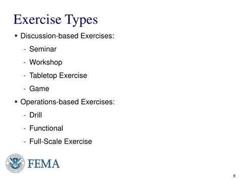 Ppt Homeland Security Exercise And Evaluation Program Hseep And The National Exercise