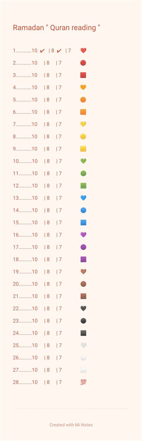 Color Chart For Ramadans Quran Reading