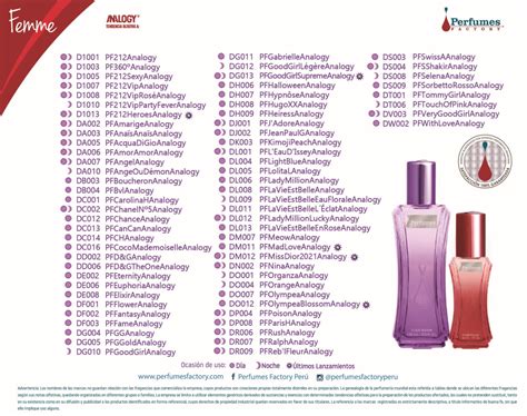 Listado De Fragancias Perfumes Factory Peru