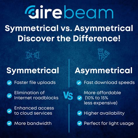 Difference Between Symmetrical And Asymmetrical Connectivity
