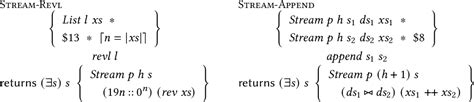 Figure 16 From Thunks And Debits In Separation Logic With Time Credits Semantic Scholar