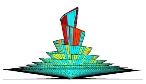 MATLAB Theodorus Spiral Spiral Art Peace Gesture
