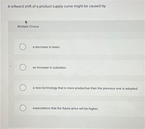 Solved A Leftward Shift Of A Product Supply Curve Might Be
