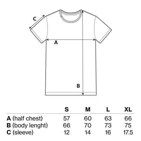 Model Collapse Sully