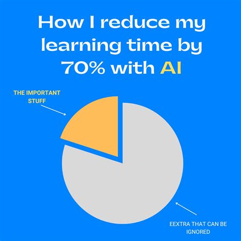 Themachinelearningtalk Ai Machinelearning Intelligentautomation Enterpreneurship Ml