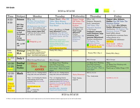 6th Sixth Grade Lesson Plan Template One Week One Page Glance Of All