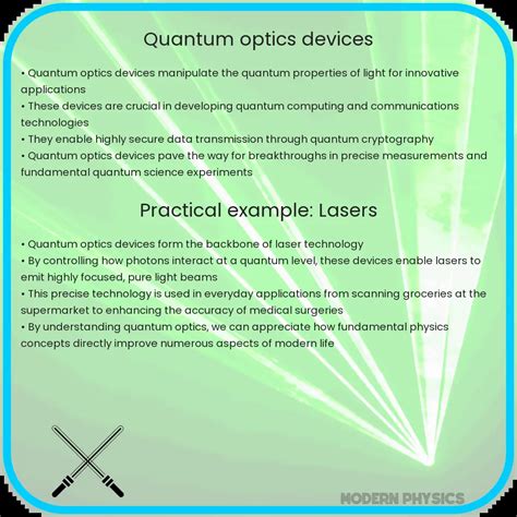 Quantum Optics Devices Precision Speed And Qed Integration