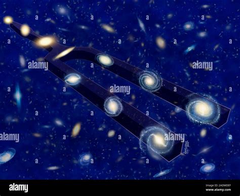 Hubble Classification Of Galaxies Illustration Showing The Scheme Of