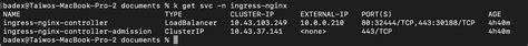 Nginx Ingress Controller In Kubernetes How To Fix Outages And Restore Your System Using Kubectl
