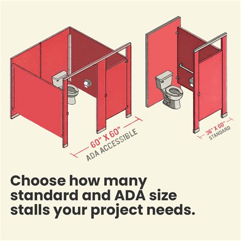 Create An Efficient Toilet Partition Layout Partition Stalls The