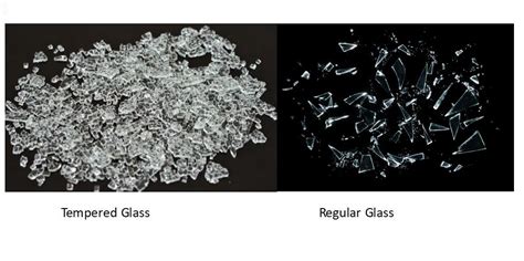 What Is Tempered Glass And What Its Used For