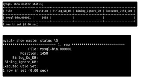 Mysql 误操作回滚方法总结 密蒙 博客园