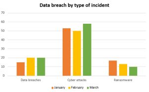 Your Complete Guide To Data Lifecycle Management L ClicData