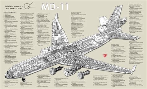 Razonyfuerza Cutaways Modelismo Militar Y Civil