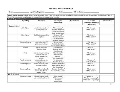 Brigance Informal Assessment ठ⃚ 1 ठ⃚ Informalठ⃚assessmentठ⃚formठ⃚