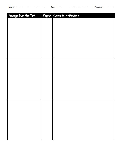 8 Dialectical Journal Templates Pdf