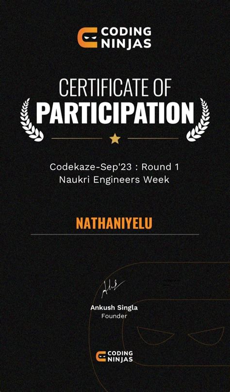 Coding Ninjas Coding Contest Champion Nathaniyelu Injamuri Posted On The Topic Linkedin