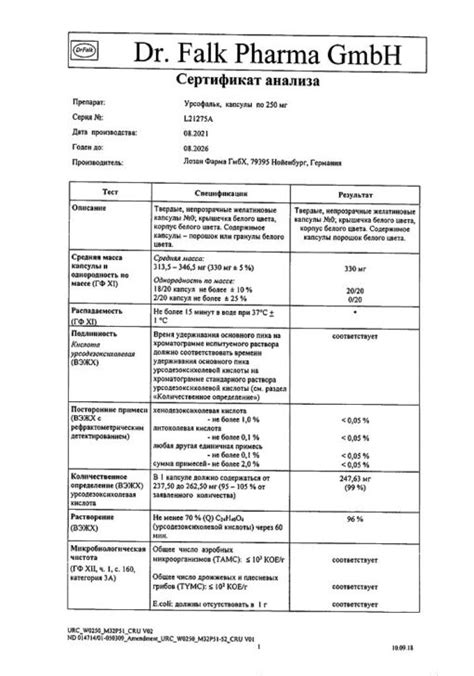 Ursofalk Capsules 250 Mg 50 Pcs Buy Online