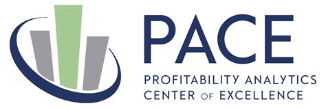Profitability Analytics Center Of Excellence