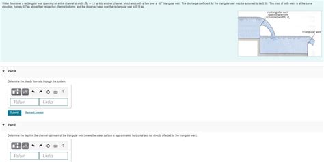 Solved Water Flows Over A Rectangular Weir Spanning An Chegg Com