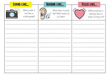Looks Like Feels Like Sounds Like T Chart By My Pyp Diary Tpt