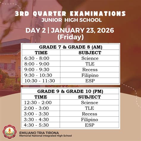 D Deped Tayo Emiliano Tria Tirona Mnihs Cavite Province