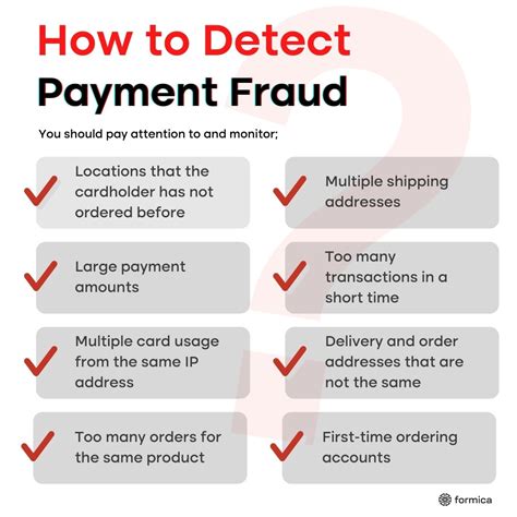 Payment Fraud Types Detection And Prevention In E Commerce