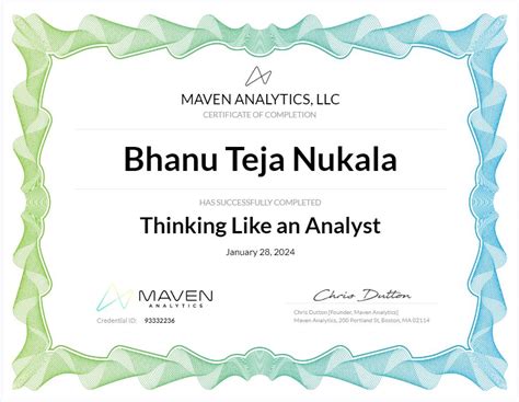 Dataanalysis Businessintelligence Mavenanalytics Bhanu Teja
