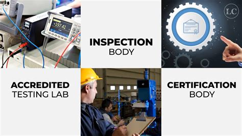 Consumer Electronics Test And Development Labtest Certification