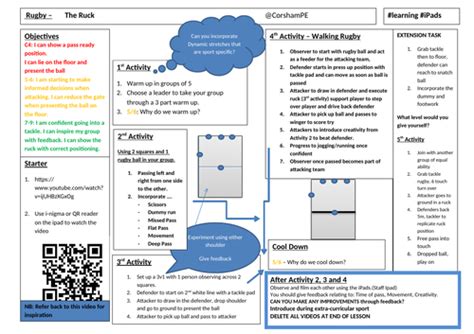 Pe Learning Mats Sports Specific Teaching Resources