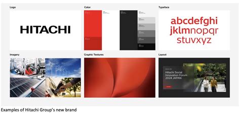 Hitachi Sans A New Bespoke Typeface Created For Hitachi Ensures The