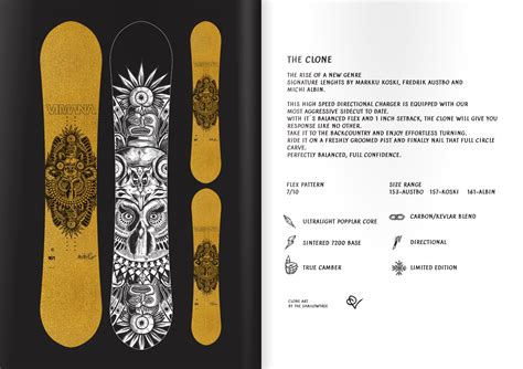 Method Mag Vimana Snowboards Year Two