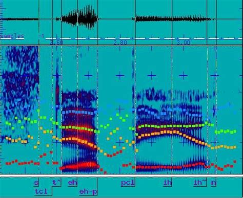 A Spectrogram Example For Step In Illustrating Acoustic Properties