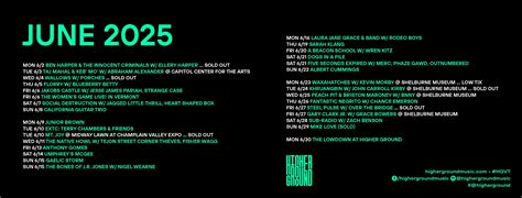 Champlain Valley Fair Added A New Champlain Valley Fair