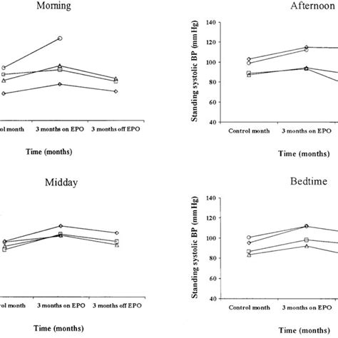 A Detection Of Insulin Aspart And Insulin Lispro By The Iso Insulin