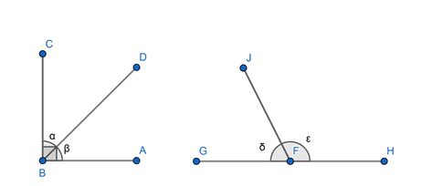 Ángulo Complementario Y Suplementario Economipedia
