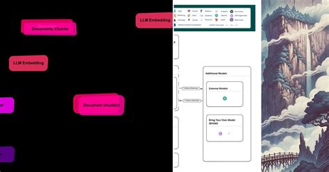 List Vector Dbsembeddings Curated By Pineapple Paradise Dreams Medium