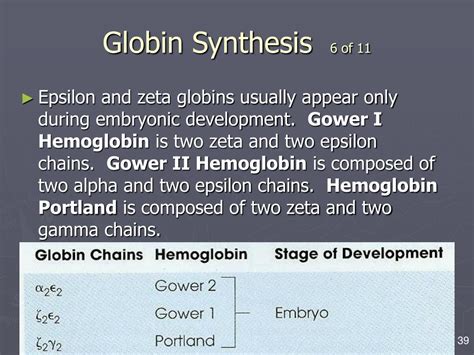 Ppt Chapter 3 Powerpoint Presentation Free Download Id 308788