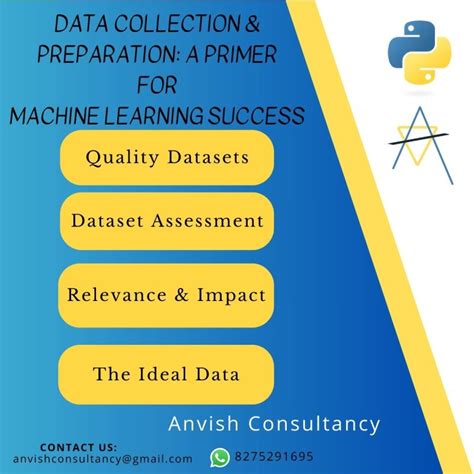 Datacollection Machinelearning Dataquality Datapreparation